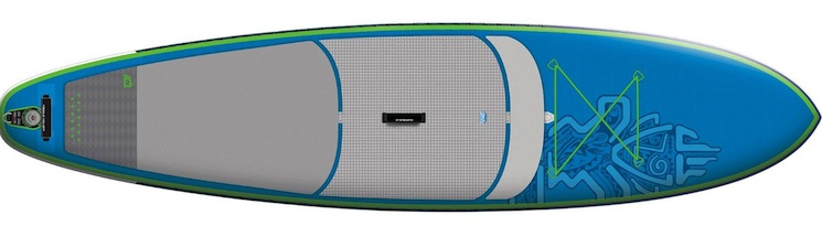 Starboard Inflatable SUP Comparison Chart